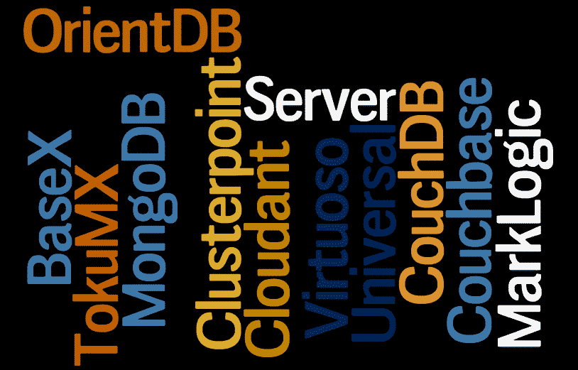 Top NOSQL document databases Top NOSQL document databases