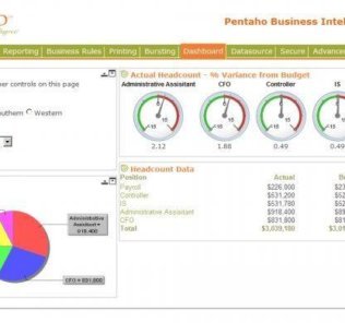 KNIME Analytics Platform Community in 2024 - Reviews, Features, Pricing, Comparison - PAT ...