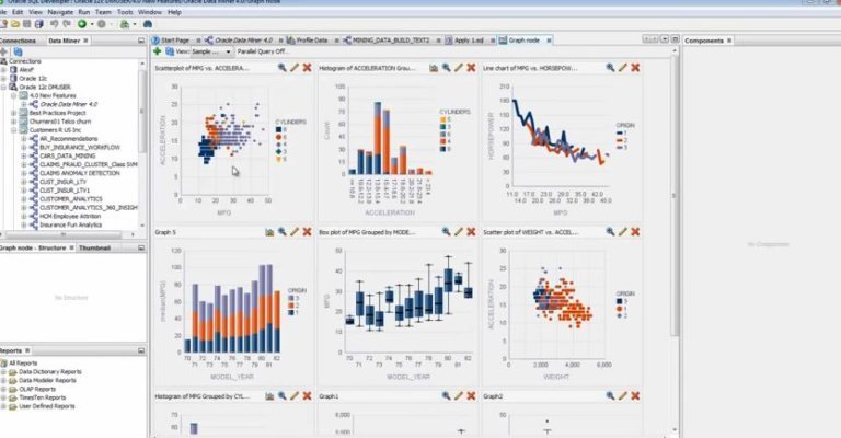 Oracle Data Mining ODM in 2022 - Reviews, Features, Pricing, Comparison ... Oracle Data Mining ODM in 2022 - Reviews, Features, Pricing, Comparison ...