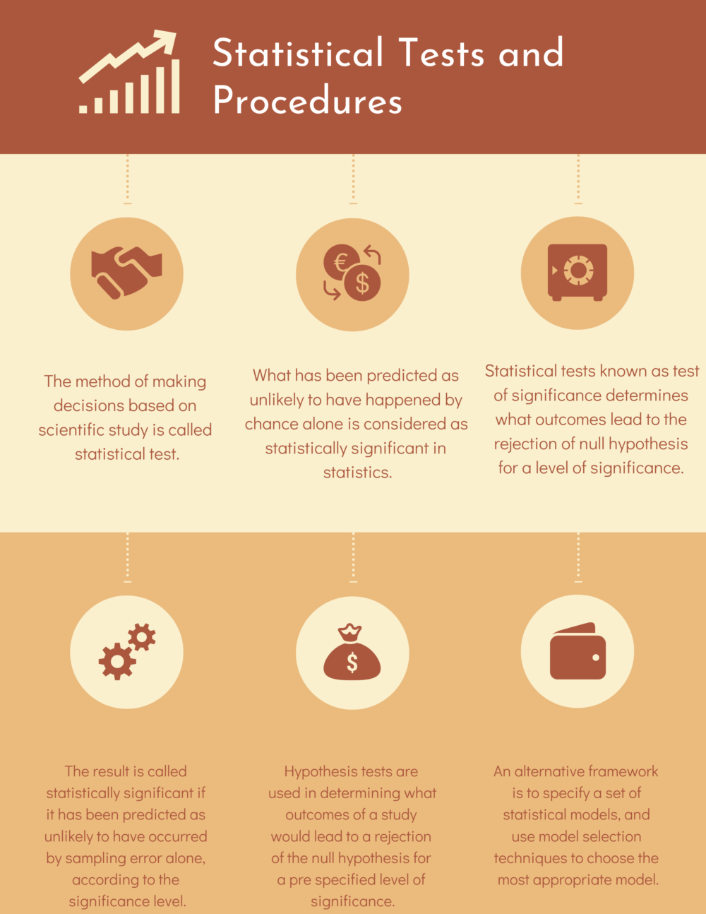 Statistical Tests And Procedures In 2024 Reviews Features Pricing