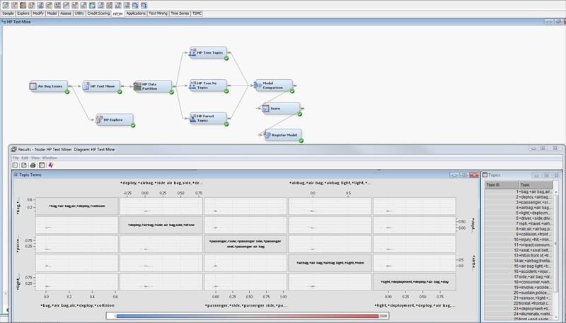 SAS Predictive Analytics in 2022 - Reviews, Features, Pricing ... SAS Predictive Analytics in 2022 - Reviews, Features, Pricing ...