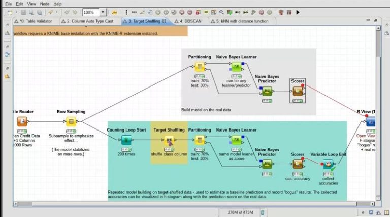 Knime Analytics Platform In 2022 Reviews Features Pricing