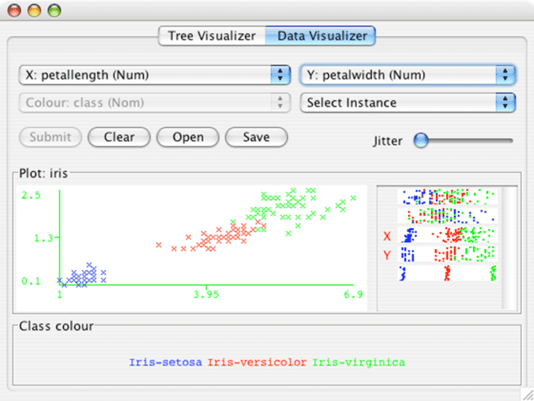 Weka Data Mining In 2022 Reviews Features Pricing Comparison Pat