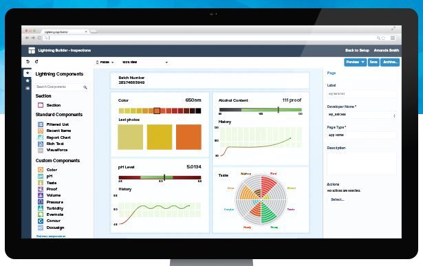 Salesforce1 Lightning For Mobile Apps In 2024 Reviews Features
