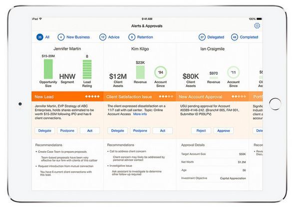 Ibm New Ibm Mobilefirst Platform In 2024 Reviews Features Pricing Comparison Pat Research
