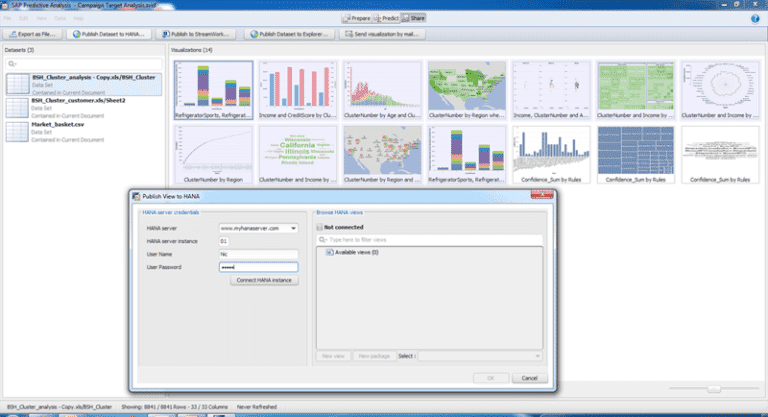 Sap Predictive Analytics 20 To Spot Opportunities In Real Time In 2022