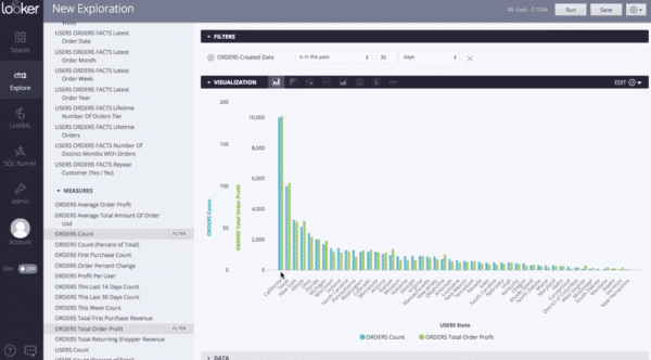 Looker Data Exploration Platform to Visualize data in real time in 2022 ... Looker Data Exploration Platform to Visualize data in real time in 2022 ...