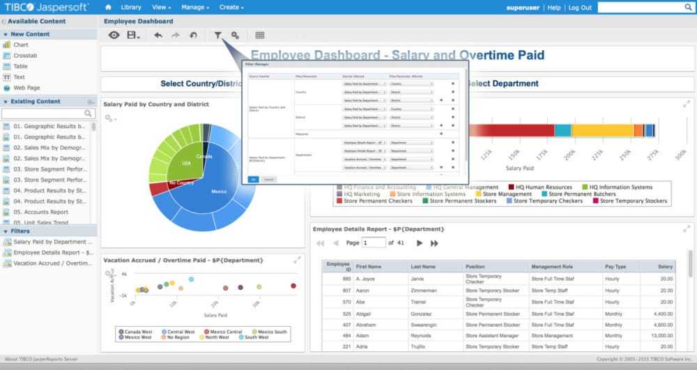 Embedded Analytics to Mobile & SaaS Applications in Jaspersoft BI ... Embedded Analytics to Mobile & SaaS Applications in Jaspersoft BI ...