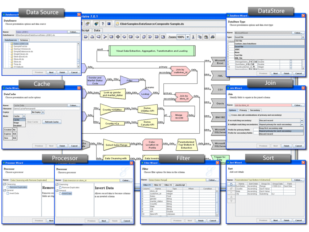 Elixir Data in 2024 - Reviews, Features, Pricing, Comparison - PAT RESEARCH: B2B Reviews, Buying ...