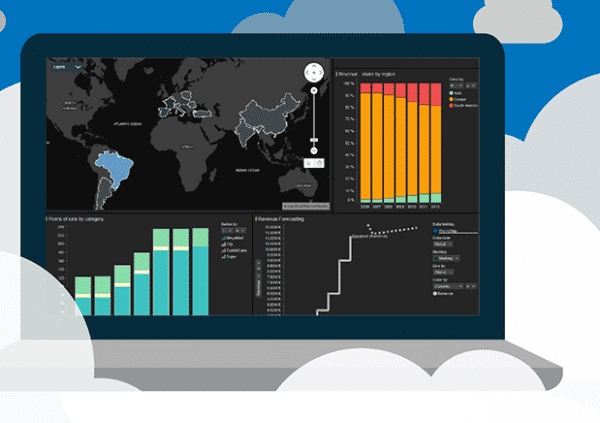 TIBCO Spotfire Cloud in 2022 - Reviews, Features, Pricing, Comparison - PAT RESEARCH: B2B ...