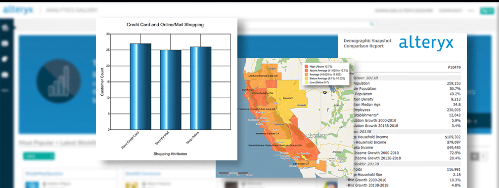 Alteryx Predictive Analytics Applications In The Cloud In 2024