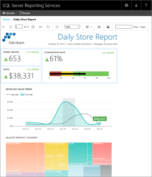 SQL Server Reporting Services In 2024 Reviews Features Pricing 