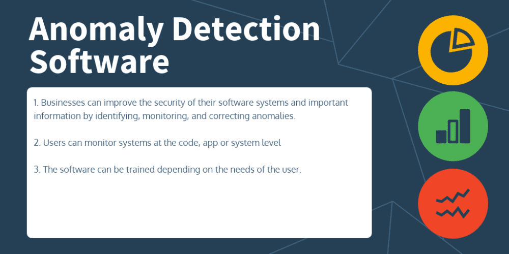 Top 10 Anomaly Detection Software In 2024 Reviews Features Pricing