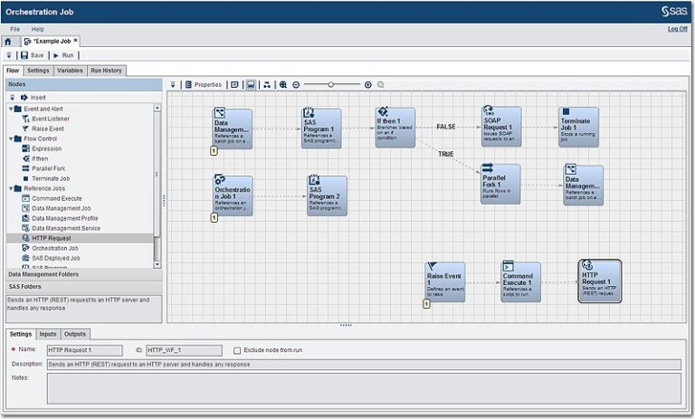 SAS Data Management in 2022 - Reviews, Features, Pricing, Comparison ... SAS Data Management in 2022 - Reviews, Features, Pricing, Comparison ...
