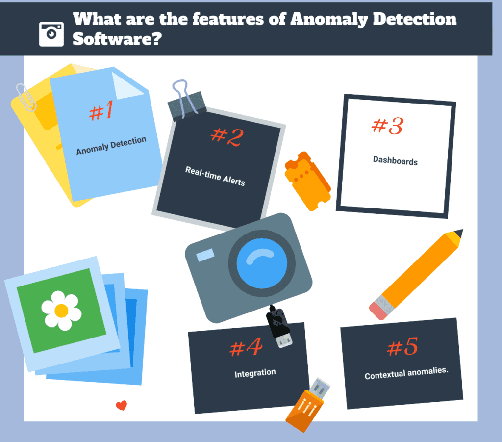 Top 10 Anomaly Detection Software In 2022 Reviews Features Pricing Comparison Pat