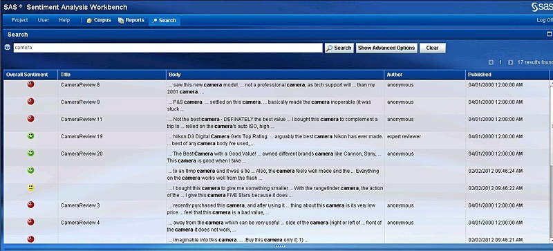 Sas Sentiment Analysis In 2024 Reviews Features Pricing Comparison