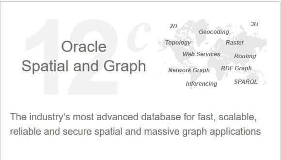 Oracle Spatial And Graph In 2024 Reviews Features Pricing Comparison Pat Research B2b