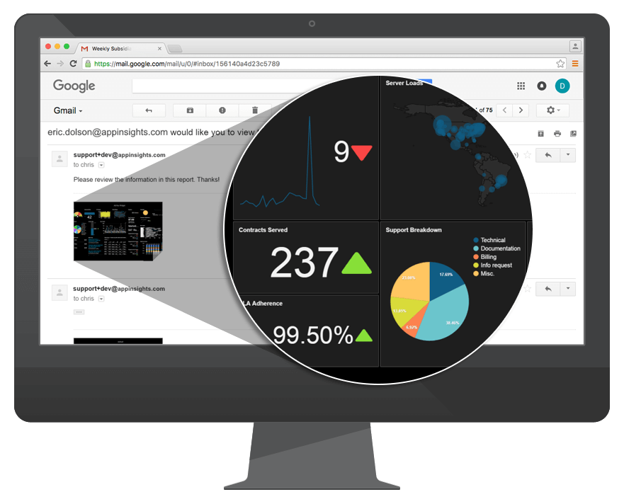 AppInsights in 2024 - Reviews, Features, Pricing, Comparison - PAT RESEARCH: B2B Reviews, Buying ...