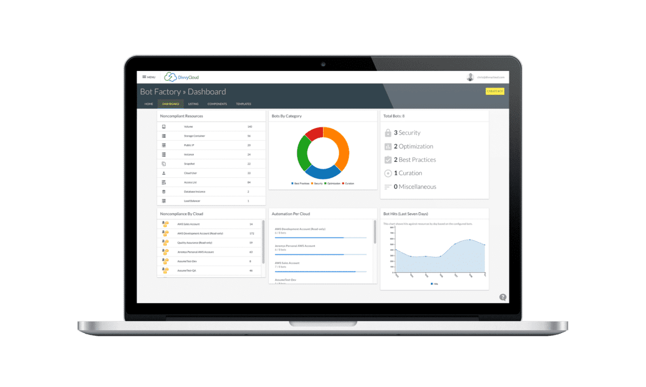 Top 20 Cloud Management Platforms In 2022 Reviews Features Pricing