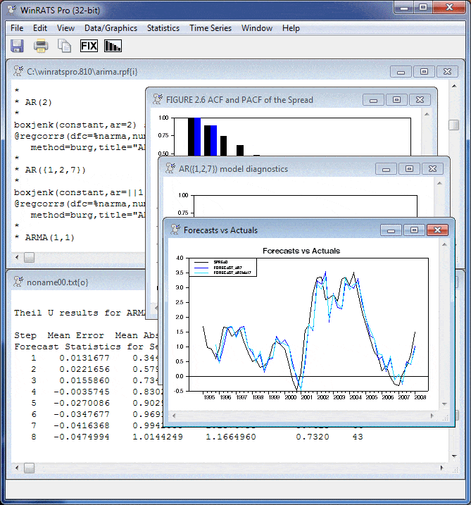 Regression Analysis Of Time Series In 2022 Reviews Features Pricing Comparison PAT 