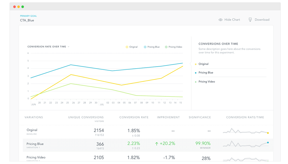 Zarget in 2022 - Reviews, Features, Pricing, Comparison - PAT RESEARCH ...