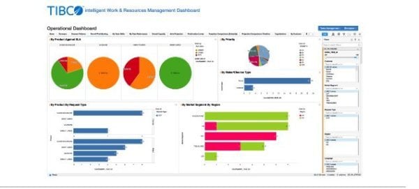 70 Top Open Source and Free BPM Tools : The Best of Business Process Management Software in 2021 ...