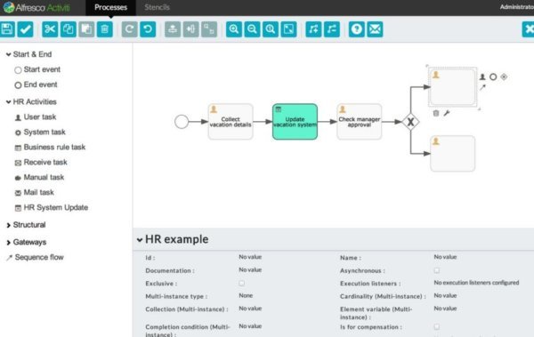 70 Top Open Source and Free BPM Tools : The Best of Business Process Management Software in 2021 ...