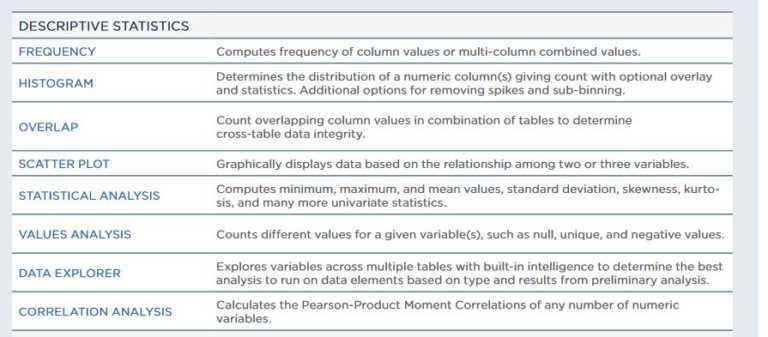 Teradata Warehouse Miner in 2022 - Reviews, Features, Pricing ... Teradata Warehouse Miner in 2022 - Reviews, Features, Pricing ...