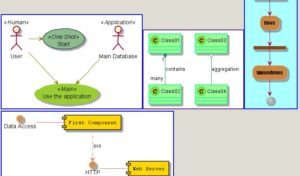 Plantuml in 2021 - Reviews, Features, Pricing, Comparison - PAT RESEARCH: B2B Reviews, Buying ...