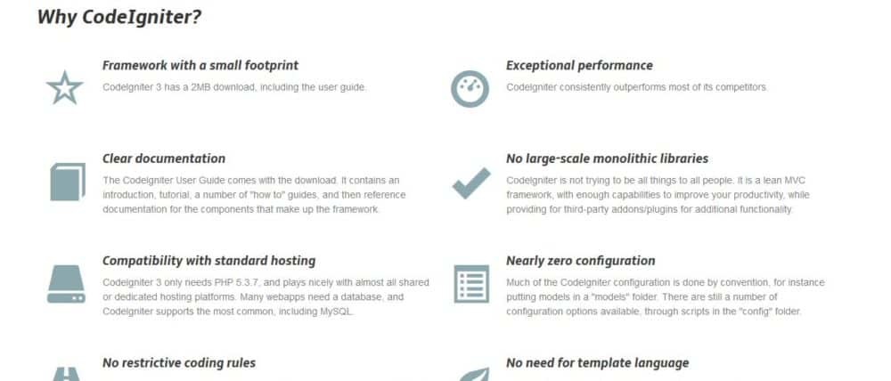 CodeIgniter in 2024 - Reviews, Features, Pricing, Comparison - PAT RESEARCH: B2B Reviews, Buying ...