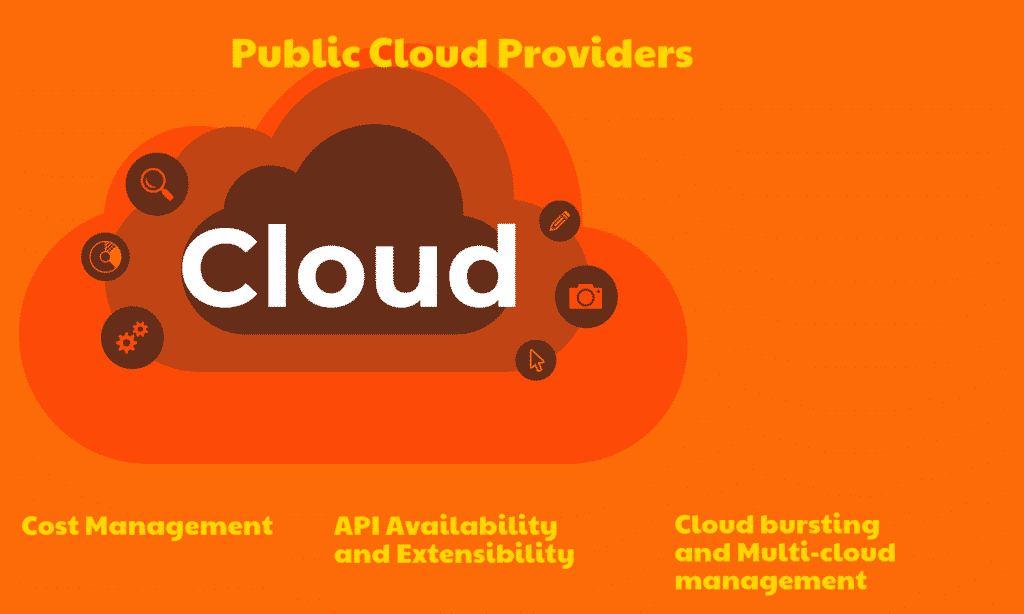 Top 21 Public Cloud Providers in 2022 - Reviews, Features, Pricing ... Top 21 Public Cloud Providers in 2022 - Reviews, Features, Pricing ...