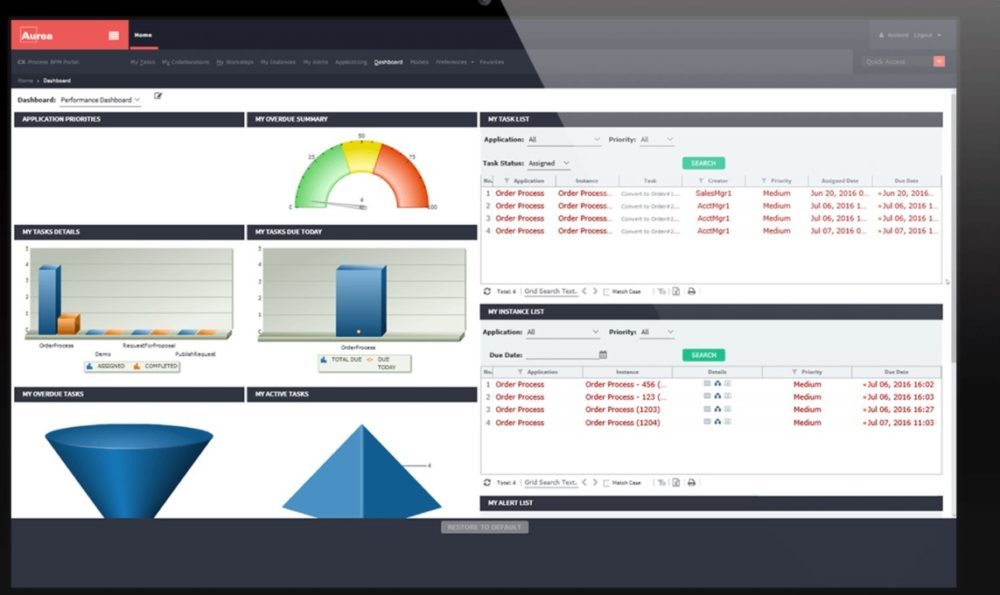 Aurea CX Platform in 2024 - Reviews, Features, Pricing, Comparison ... Aurea CX Platform in 2024 - Reviews, Features, Pricing, Comparison ...