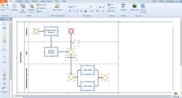 Bizagi BPMN in 2022 - Reviews, Features, Pricing, Comparison - PAT ... Bizagi BPMN in 2022 - Reviews, Features, Pricing, Comparison - PAT ...
