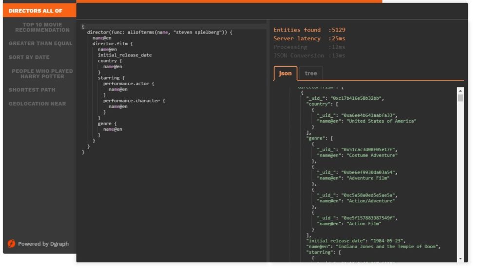 Dgraph in 2022 - Reviews, Features, Pricing, Comparison - PAT RESEARCH: B2B Reviews, Buying ...