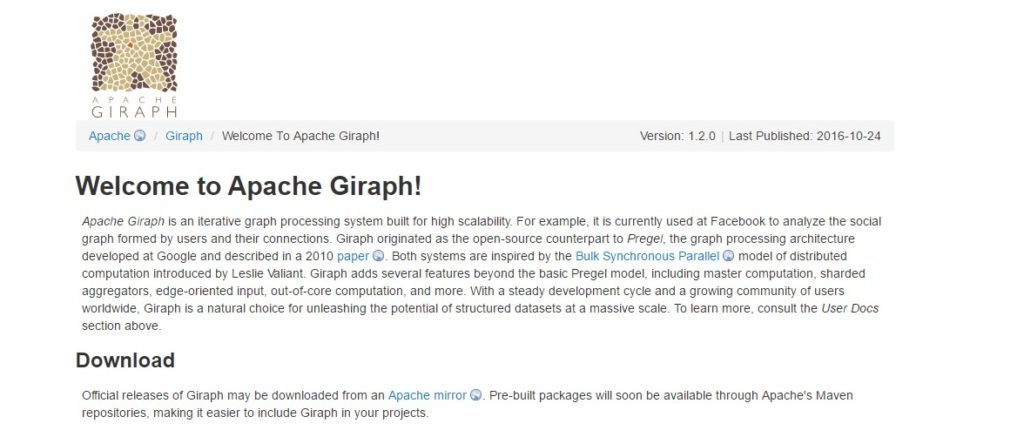 Apache Giraph In 2022 Reviews Features Pricing Comparison Pat Research B2b Reviews