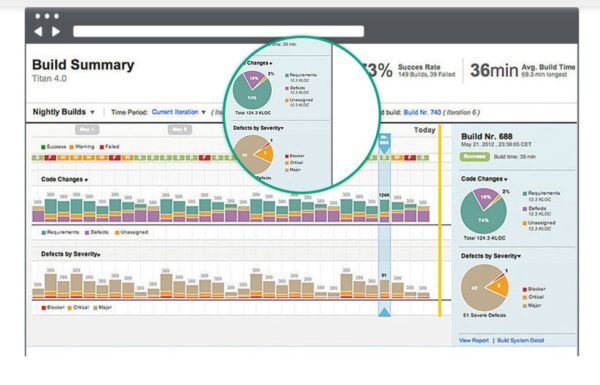 HPE Agile Manager in 2022 - Reviews, Features, Pricing, Comparison ... HPE Agile Manager in 2022 - Reviews, Features, Pricing, Comparison ...