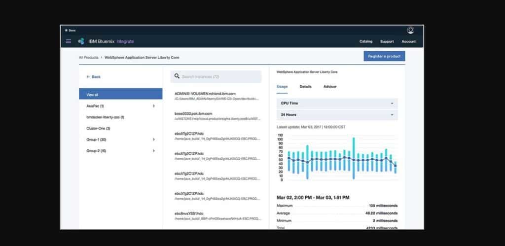 IBM WebSphere Application Server in 2022 - Reviews, Features, Pricing ... IBM WebSphere Application Server in 2022 - Reviews, Features, Pricing ...