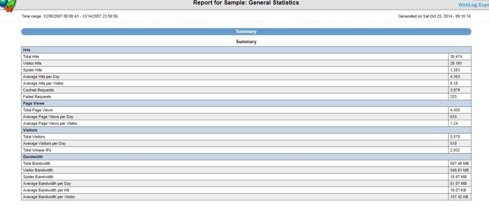 WebLog Expert in 2024 - Reviews, Features, Pricing, Comparison - PAT RESEARCH: B2B Reviews ...