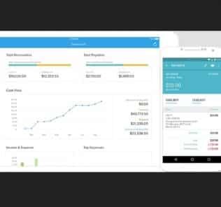 Zoho's Team Collaboration Software Adds Manuals, Boards, and Forums in 2024 - Reviews, Features ...