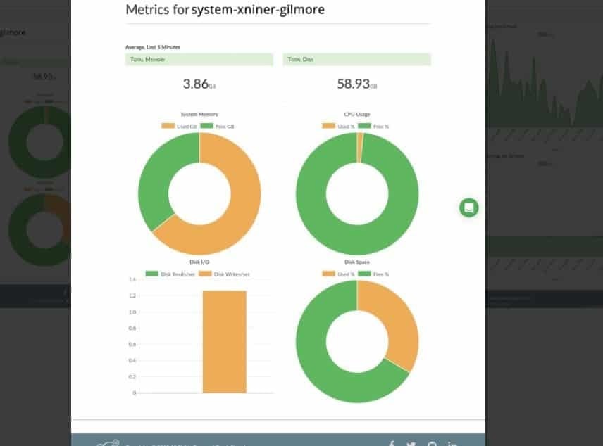 Top 27 Graph Databases - Compare Reviews, Features, Pricing in 2019 ... Top 27 Graph Databases - Compare Reviews, Features, Pricing in 2019 ...