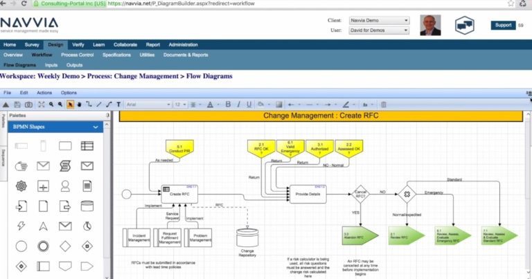 70 Top Open Source and Free BPM Tools : The Best of Business Process Management Software in 2021 ...