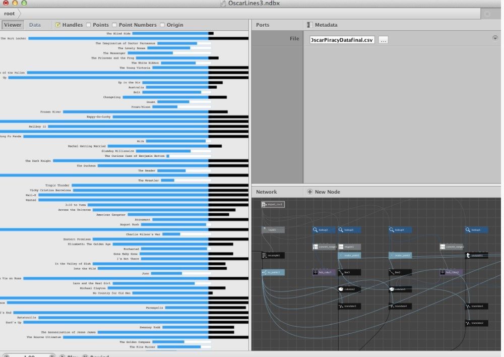 NodeBox in 2024 - Reviews, Features, Pricing, Comparison - PAT RESEARCH: B2B Reviews, Buying ...