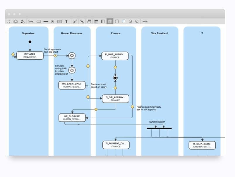 WorkflowGen in 2024 - Reviews, Features, Pricing, Comparison - PAT RESEARCH: B2B Reviews, Buying ...