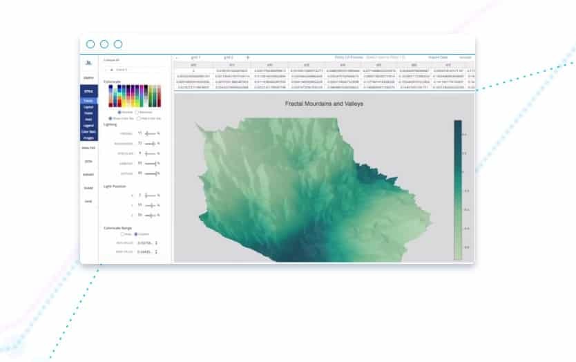 Plotly In 2024 Reviews Features Pricing Comparison Pat Research 1713