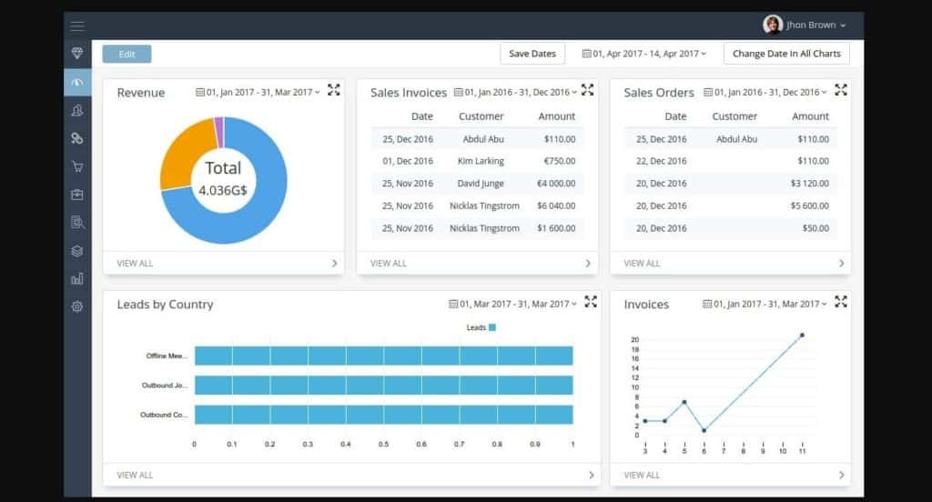 EasyERP in 2022 - Reviews, Features, Pricing, Comparison - PAT RESEARCH: B2B Reviews, Buying ...
