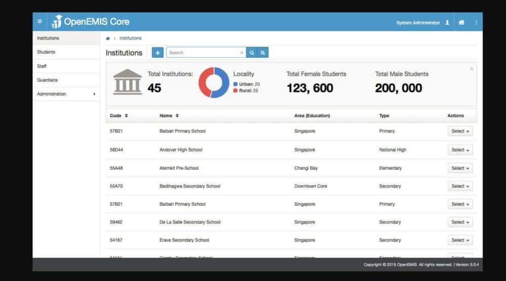 OpenEMIS in 2024 - Reviews, Features, Pricing, Comparison - PAT RESEARCH: B2B Reviews, Buying ...