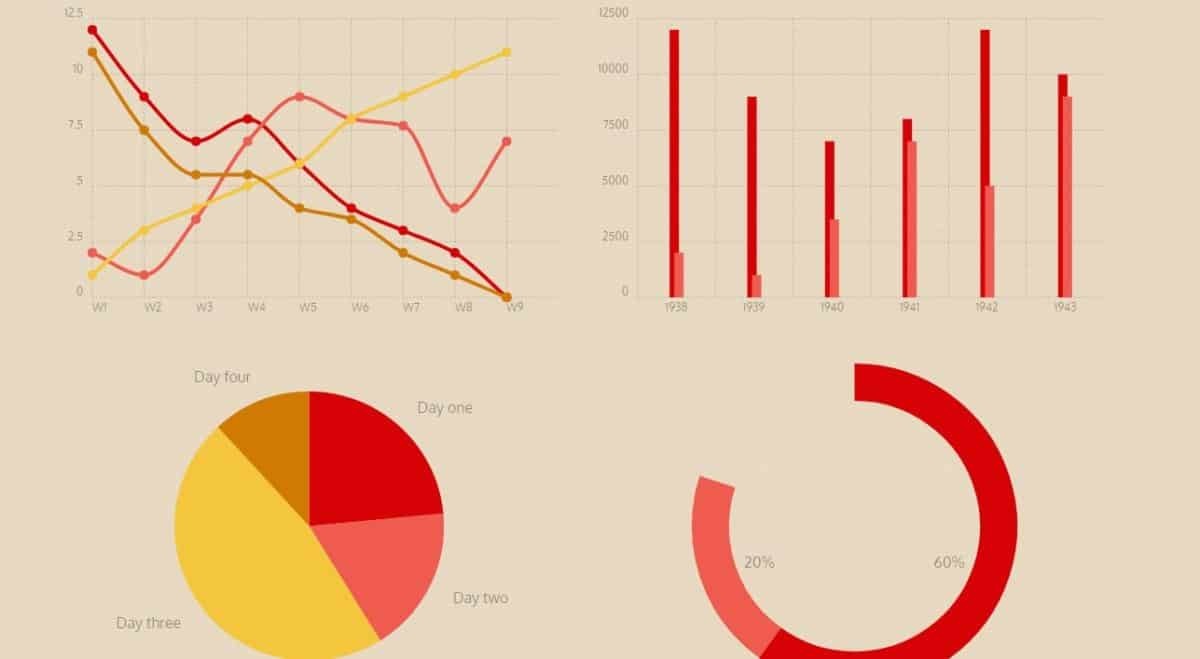 Chartist.js in 2024 - Reviews, Features, Pricing, Comparison - PAT RESEARCH: B2B Reviews, Buying ...