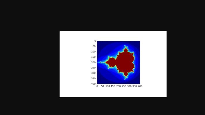 NumPy in 2022 - Reviews, Features, Pricing, Comparison - PAT RESEARCH ... NumPy in 2022 - Reviews, Features, Pricing, Comparison - PAT RESEARCH ...