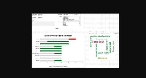 Semantria for Excel in 2022 - Reviews, Features, Pricing, Comparison - PAT RESEARCH: B2B Reviews ...