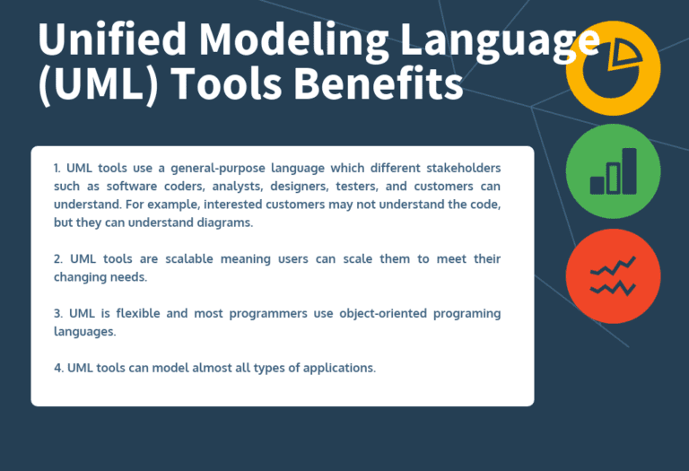 40 Open Source Free And Top Unified Modeling Language Uml Tools In 2022 Reviews Features